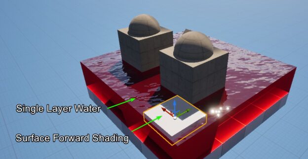 Simonschreibt. | Page 2